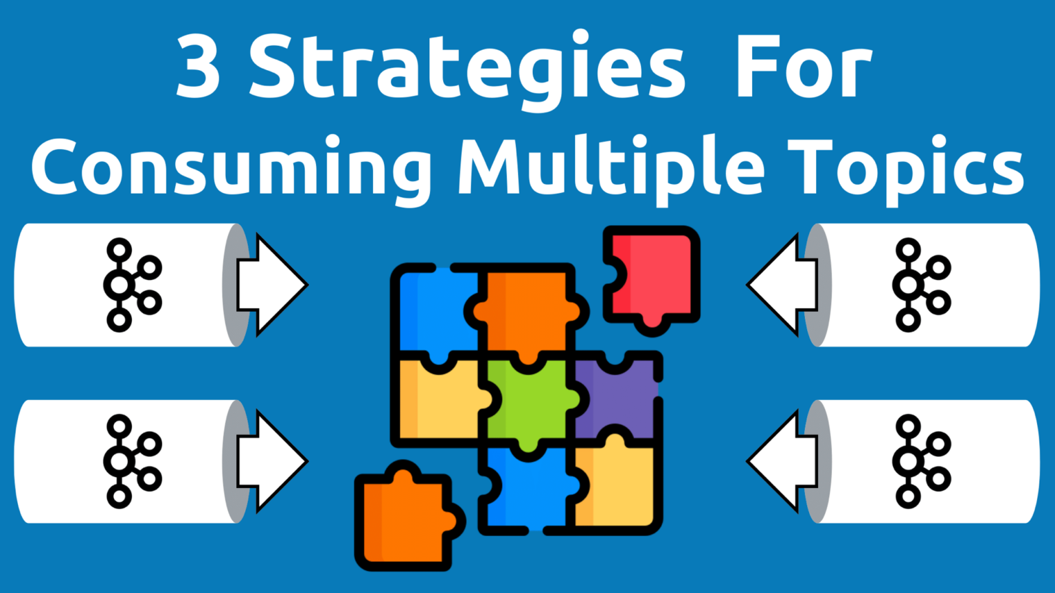 The Art of Kafka Event Sequencing: Strategies for Multi-Topic ...